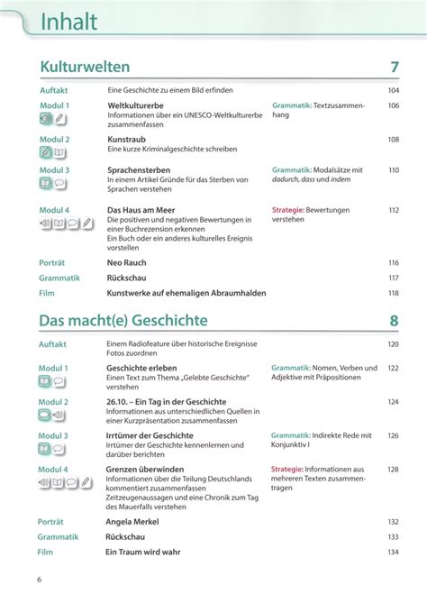 Aspekte neu B2 Lehrbuch / Учебник Schmitz Helen, Koithan Ute, Sieber ...