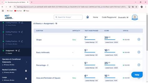 Testing Day9 Innovation Technology Optimization Datadriven