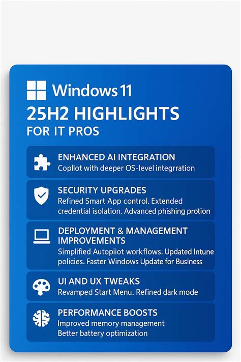 Windows11 25h2 Microsoft Itpro Sysadmin Techupdate Endpointmanagement Windowsupdate