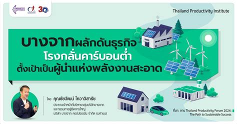 สถาบันเพิ่มผลผลิตแห่งชาติ Ftpi
