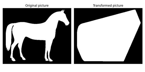 【3d 图像分割】基于 Pytorch 的 Vnet 3d 图像分割7（数据预处理）