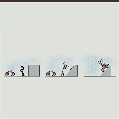 Hassan Fagbemi On Linkedin Projectmanagement Scrummaster