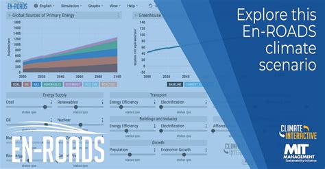 Interactive Climate Scenario Visualization Rdataisbeautiful