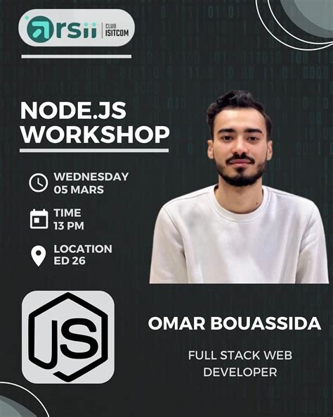 Nodejs Backenddevelopment Expressjs Mongodb Workshop Omar Bouassida