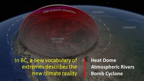 THE ERA OF WEATHER EXTREMES IS UPON US The Issues Related To