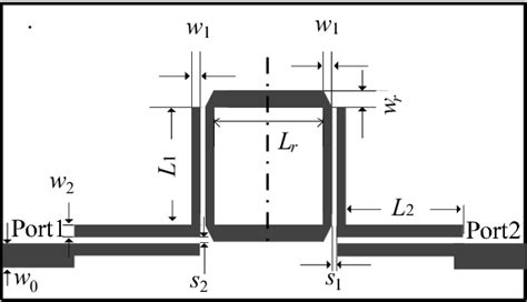 Figure 1 From Design Of A Quasi Millimeter Wave Uwb Bandpass Filter