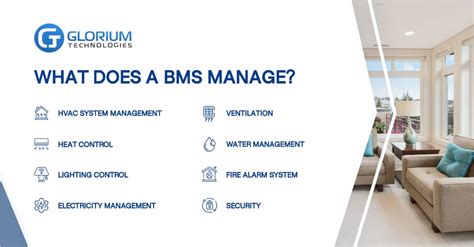 5 Must Have Features For A Bms System Glorium Technologies 5 Must Have Features For A Bms System Glorium Technologies