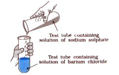 Sodium Sulphate Solution