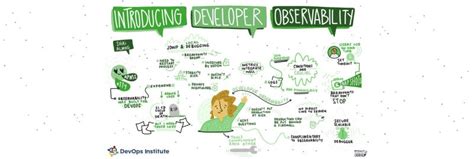 Planet Mainframe On Linkedin The Importance Of Observability In Modern