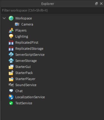 Cant Open Place File Due To Ill Formed XML Error Entire File Overwritten As Null Bytes