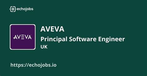 Hiring Principal Software Engineer Uk Kubernetes R Azure Aws Api
