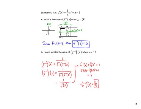 SOLUTION Calculus Derivative Of Inverse Functions Studypool