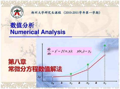 数值分析第八章微分方程数值解法word文档在线阅读与下载无忧文档