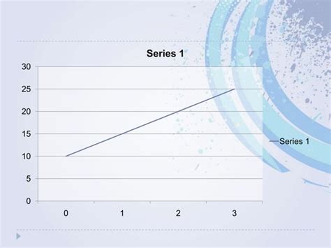 Cost Classification Fixed Cost And Variable Cost And Bep