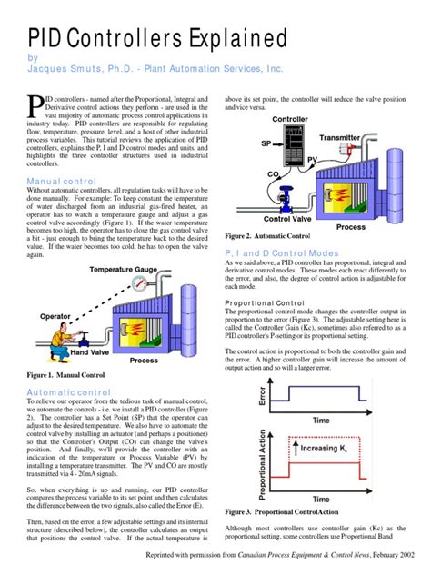Pid Explained Pdf