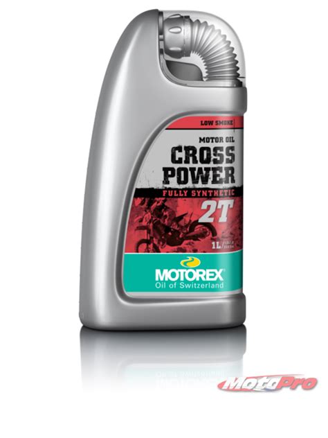 Антифриз MOTOREX COOLANT G48 READY TO USE
