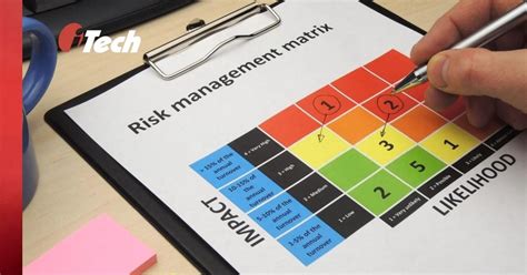 Understanding The Vendor Risk Management Matrix Itechgrc