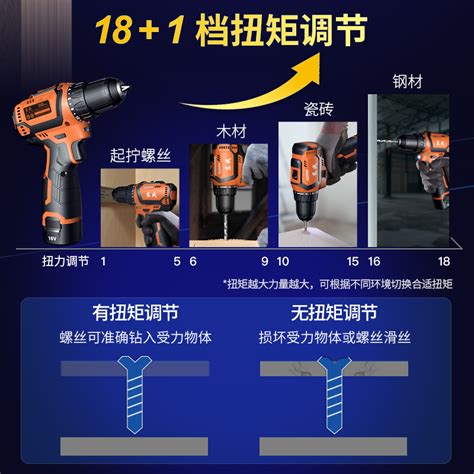 东成充电式锂电钻无刷锂电小钢炮手电钻家用手枪钻电动螺丝刀工具 虎窝淘