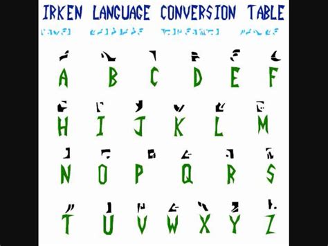 Invader Zim Irken Language