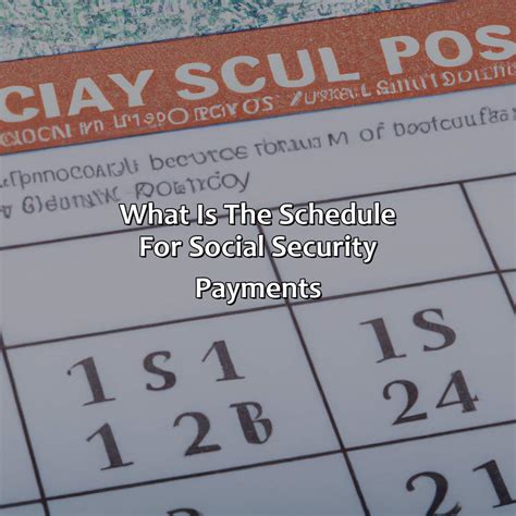 When Can You Gross Up Social Security Income Fannie Mae Retire Gen Z