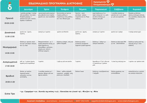 Προτάσεις για εβδομαδιαίο Μενού Αλεξιάδου Αγγελική