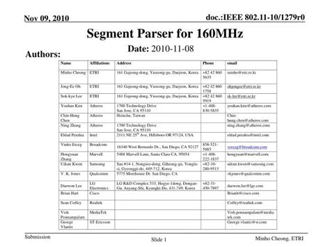 Ppt Segment Parser For 160mhz Powerpoint Presentation Free Download