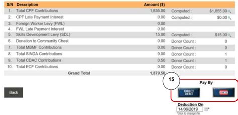 What Is Cpf The Complete Guide To Cpf And Cpf Submission In Singapore