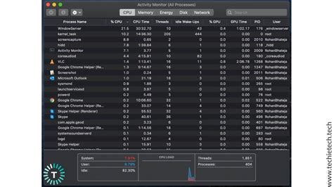 Macbook Pro Macbook Air Not Charging Here S Our Guide On How To Fix It 13 Ways Techietechtech