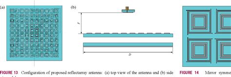 Figure 1 From Design Of A Single Layer Cx Dual Band Reflectarray