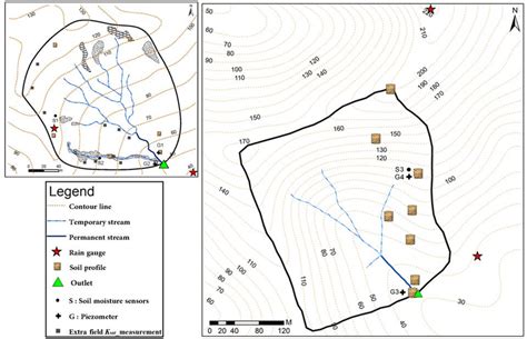 audio stream input output semantic scholar