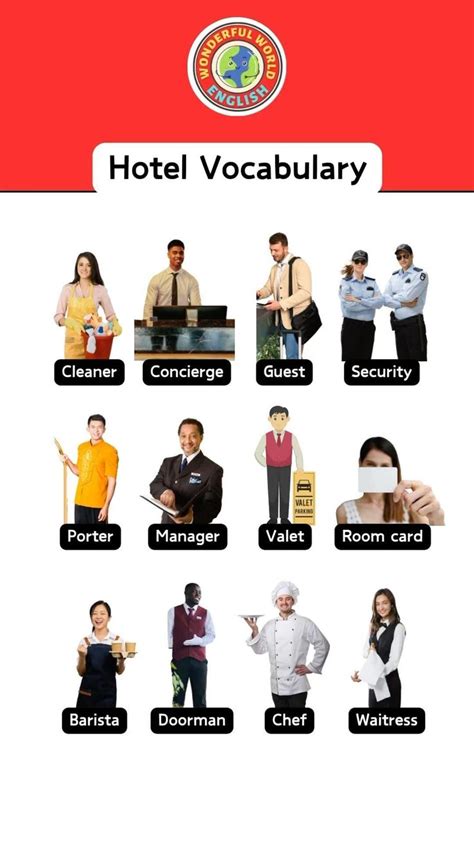 Wonderful World English On Instagram Hotel Vocabulary English
