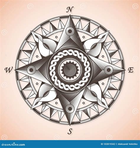 Vintage Old Antique Nautical Compass Rose Stock Vector Illustration