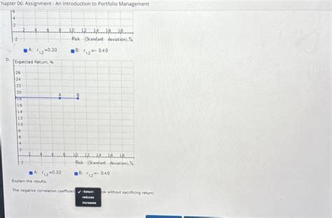 Solved R12030 B R12−040chapter 06 Assignment An