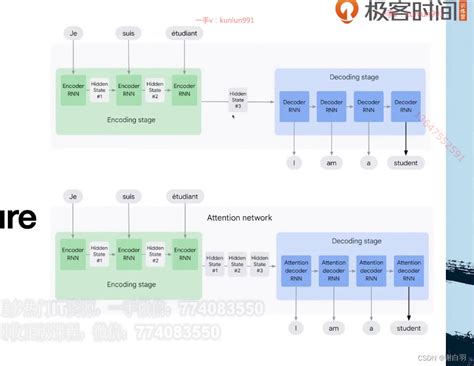 大模型学习笔记一：大模型应开发基础（模型归类选型、安全因素选型、）大模型选型方案 Csdn博客