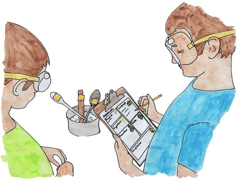 Heat Conduction Experiment Layers Of Learning