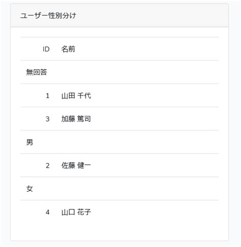 Laravel Collection（7）よく使うgroupby ララジャパン