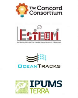 The CODAP Community CODAP Common Online Data Analysis Platform
