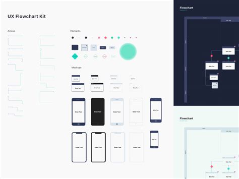 Sketch Ux Flowchart Kit Freebie Supply