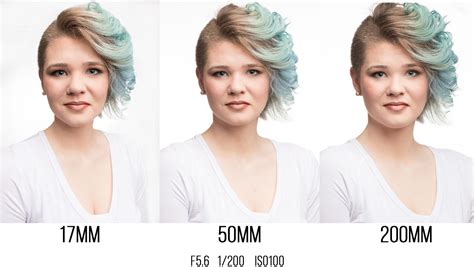 The Science Behind The Selfie No You Dont Really Look Like That