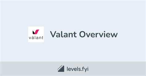 Valant Careers Levelsfyi