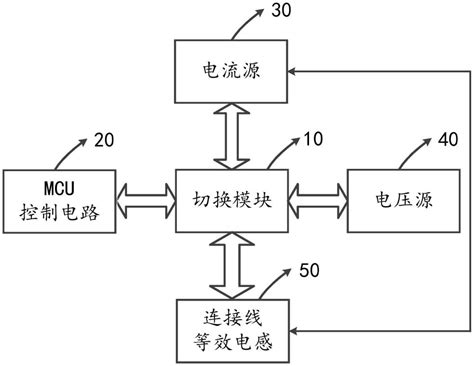 一种在恒流回路中切换电压源的控制电路的制作方法