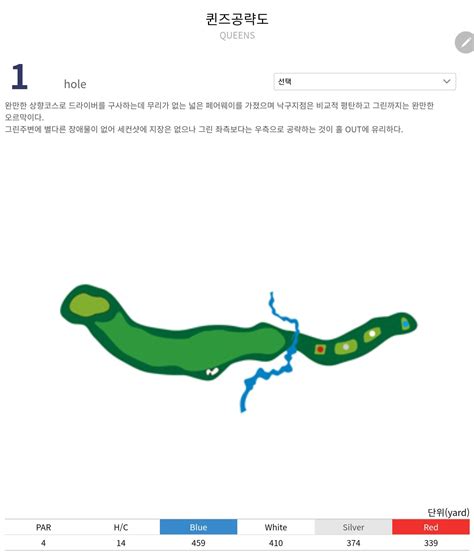 Cc