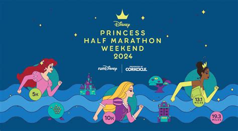 Disney Princess Half Marathon Weekend Course Maps And More Details Released WDW News Today