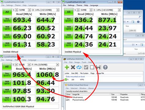 Ramdisk In Virtual Memory Ram Disk Help