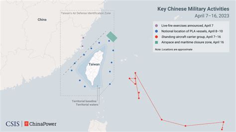 Series The Fourth Taiwan Strait Crisis Chinapower Project