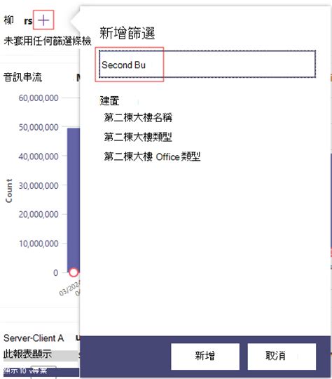通話品質儀錶板 Cqd 中的數據和報告 Microsoft Teams Microsoft Learn