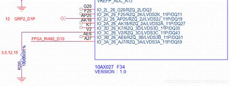 ddr3 终端参考电阻 rzq ddr 短接电阻 csdn博客