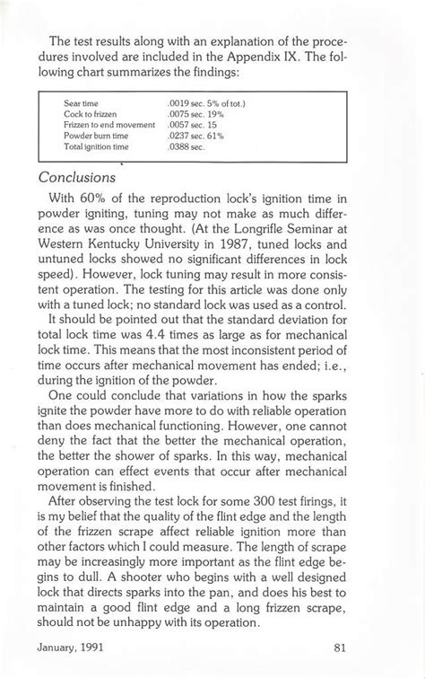 A Study In Lock Timing BlackPowderMag Com