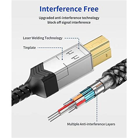 Jsaux Usb 3 0 Cable B Male To Usb C 6 6ft Usb 3 Type B Cord Nylon Briaded Compatible With