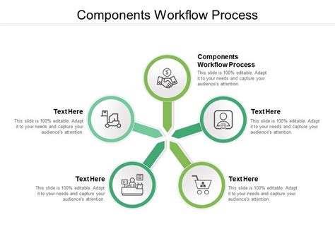 Components Workflow Process Ppt PowerPoint Presentation Model Pictures Cpb Pdf